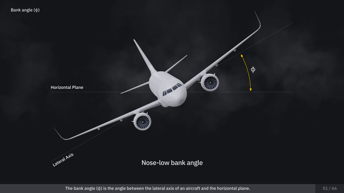 Evionica — Advanced UPRT E-Learning