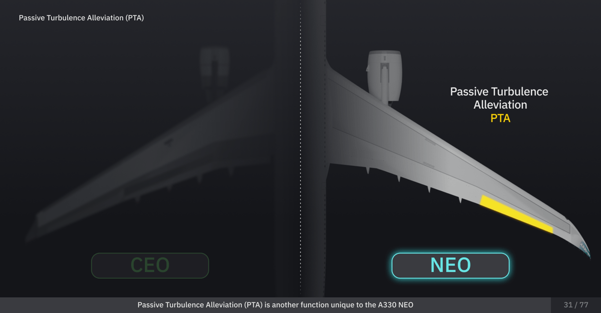 Evionica — Airbus A330 ceo/neo Differences Training E-Learning