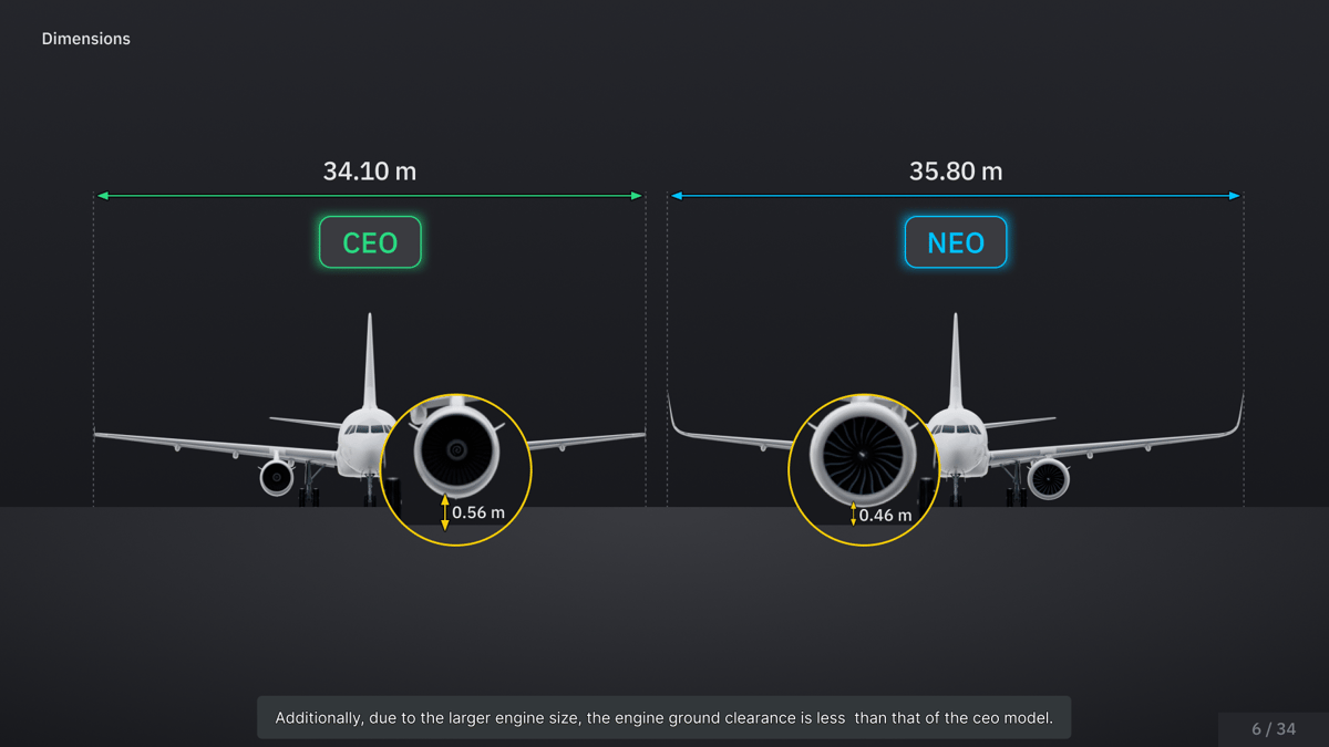 Evionica — Airbus A320 Variants Familiarization Training E-Learning