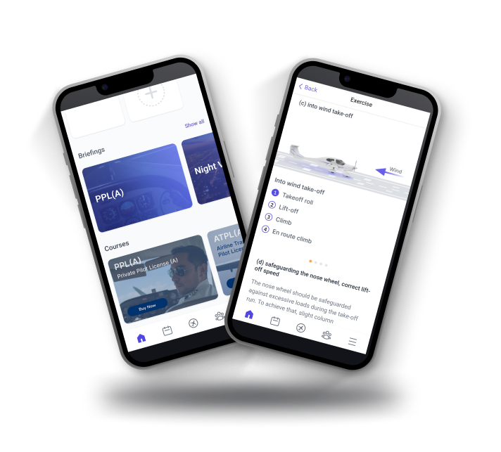 Evionica — ATPL(A) E-Learning