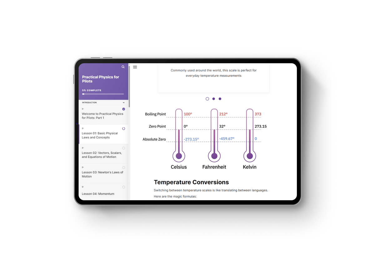 Evionica — Practical Math & Physics for Pilots (mLearning)