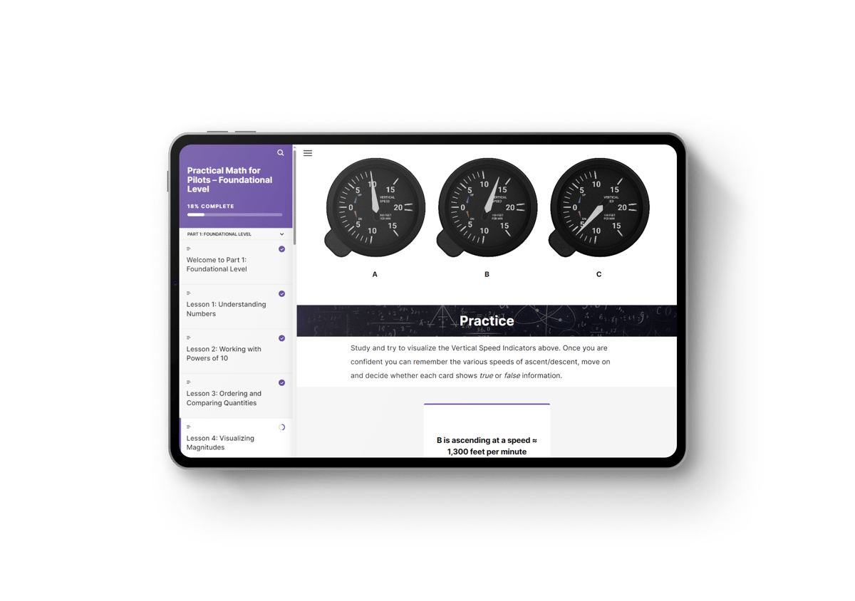 Evionica — Practical Math & Physics for Pilots (mLearning)