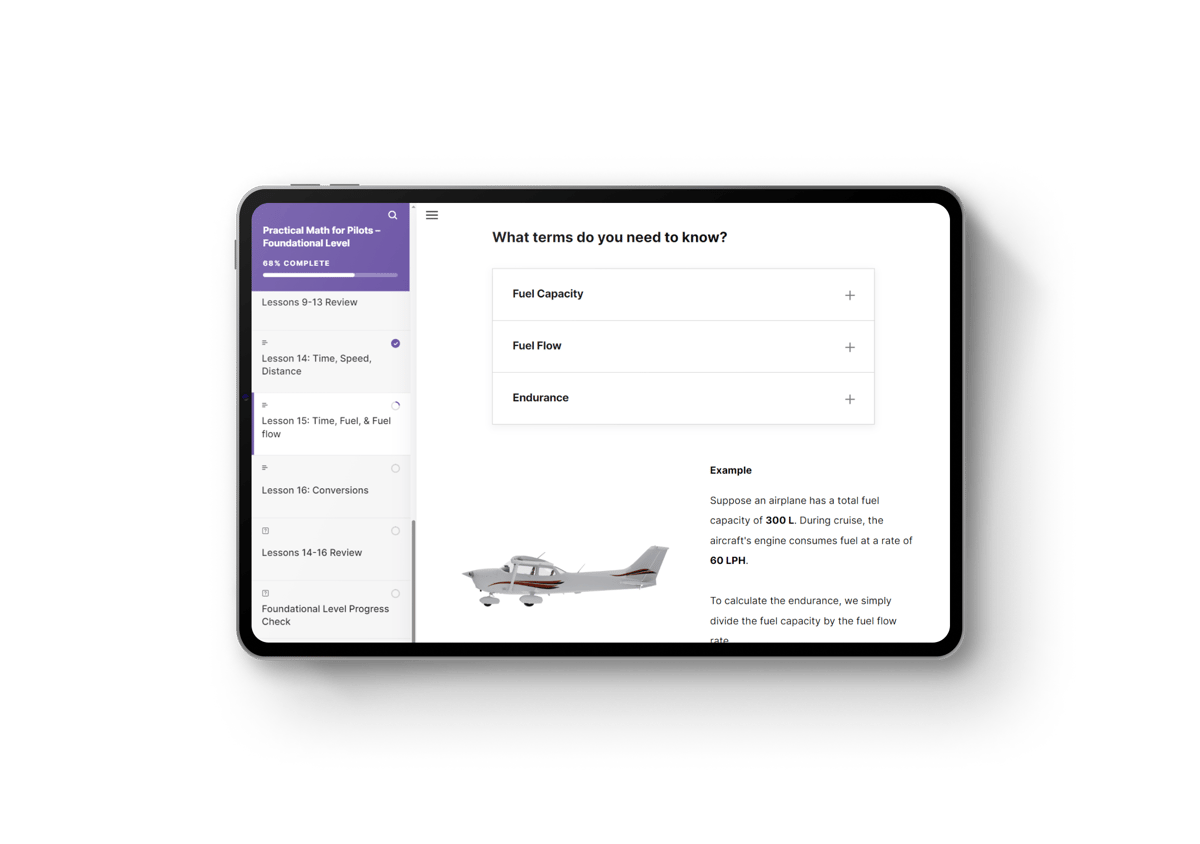Evionica — Practical Math for Pilots (mLearning)