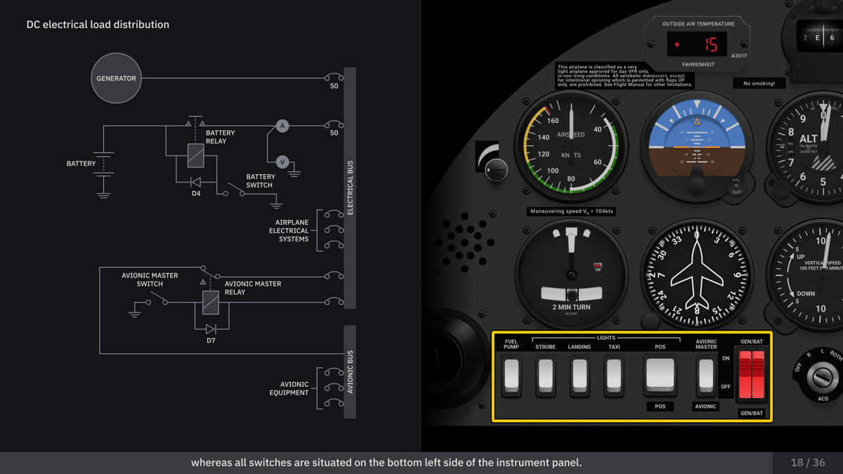 Evionica — Diamond DA20 E-Learning