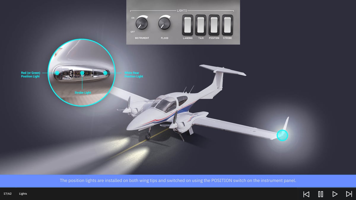 Evionica — Diamond DA42 E-Learning
