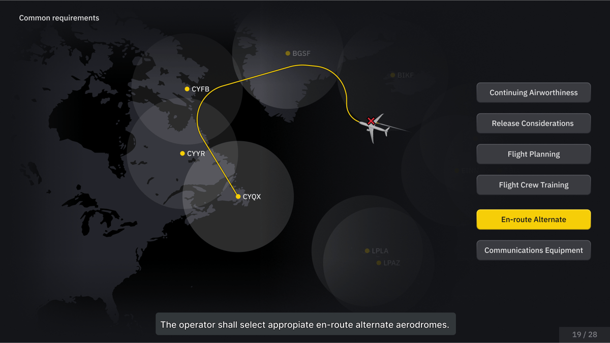 Evionica — Extended Range Operations with Two-Engined Aeroplanes (ETOPS ...