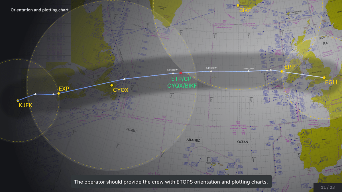 Evionica — Extended Range Operations with Two-Engined Aeroplanes (ETOPS ...