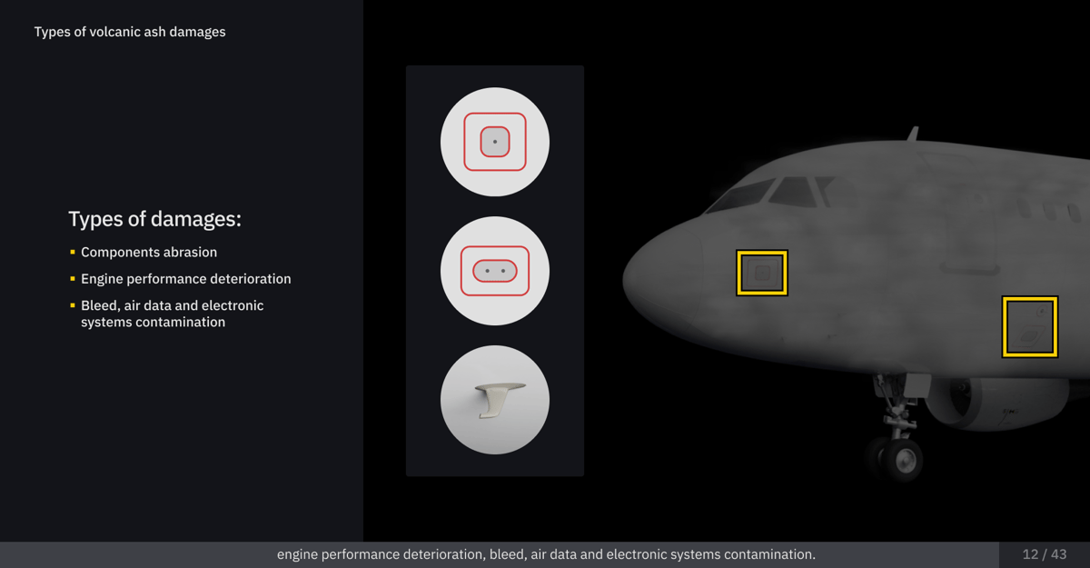 Evionica — Volcanic Ash Avoidance E-Learning