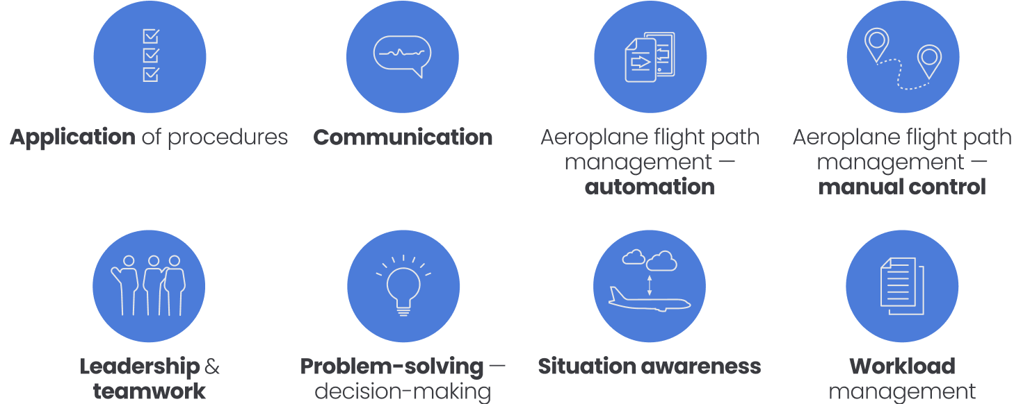 Safety First with Dangerous Goods: How to Implement CBTA in Your Training