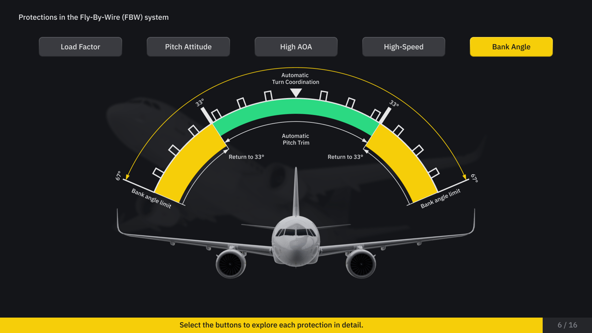 Evionica — High Altitude Flight Path Management E-Learning