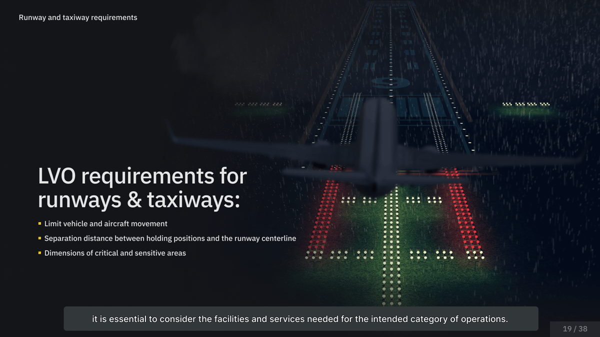Evionica — Low Visibility Operations (LVO) E-Learning