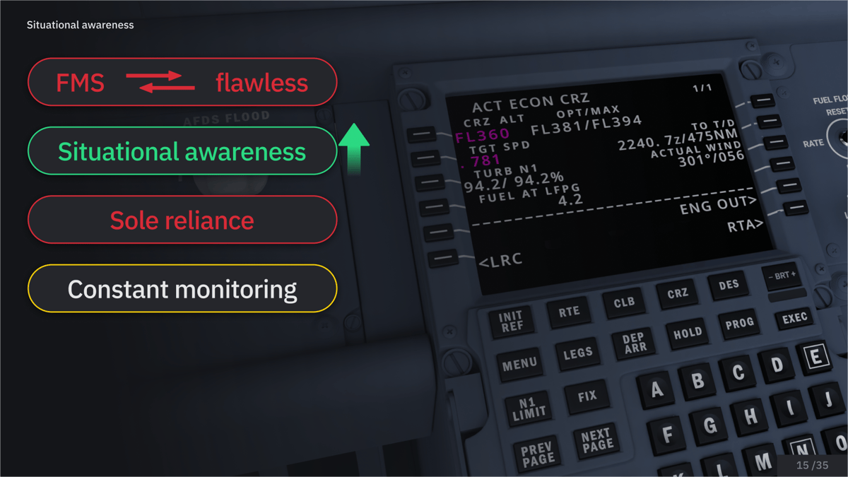 Evionica — Multi-Crew Cooperation (MCC) E-Learning