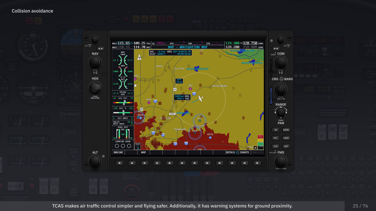 Evionica — Multi-Engine Piston (Land) – MEP(L) E-Learning