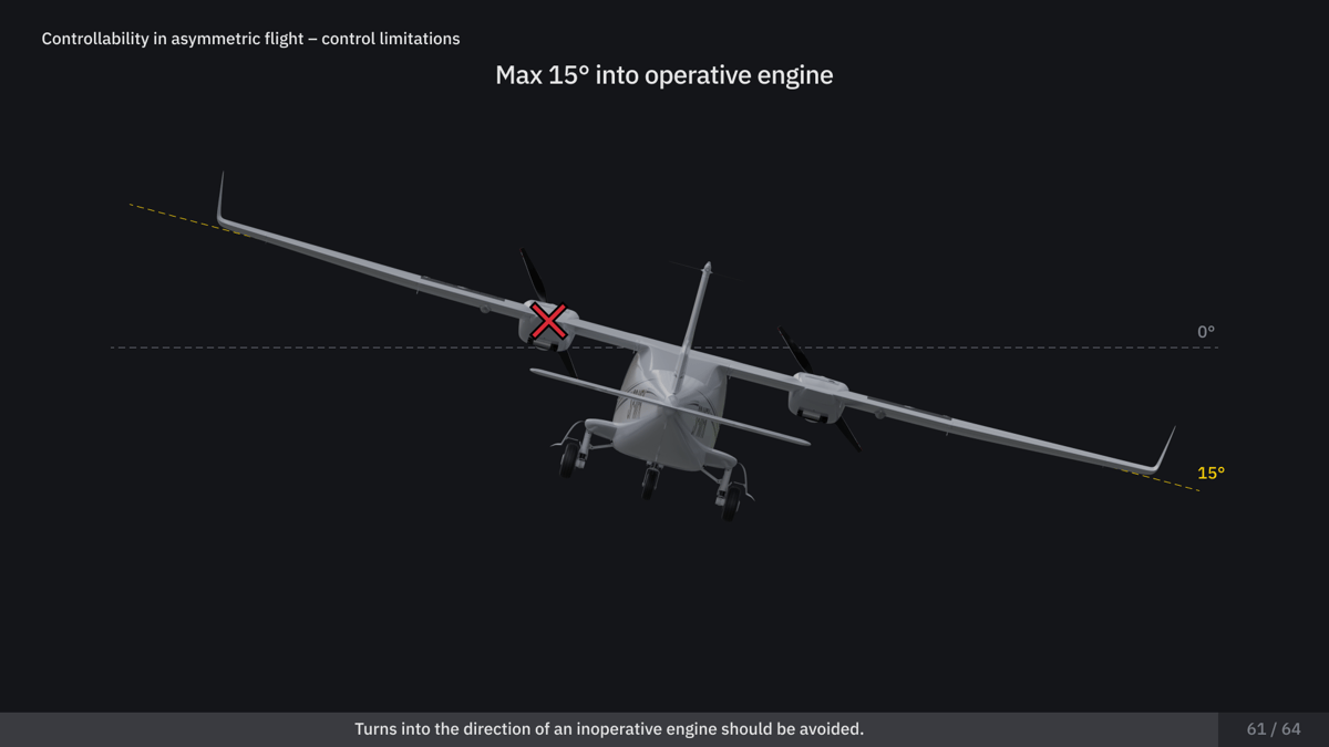 Evionica — Multi-Engine Piston (Land) – MEP(L) E-Learning