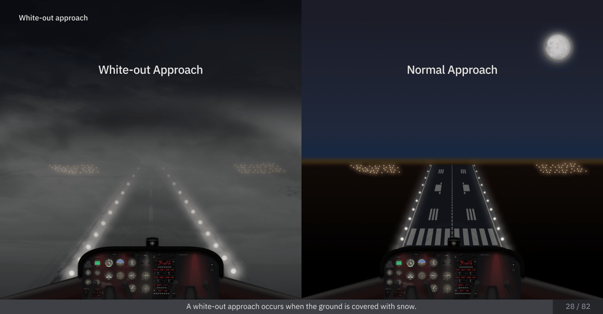 Evionica — Night VFR E-Learning