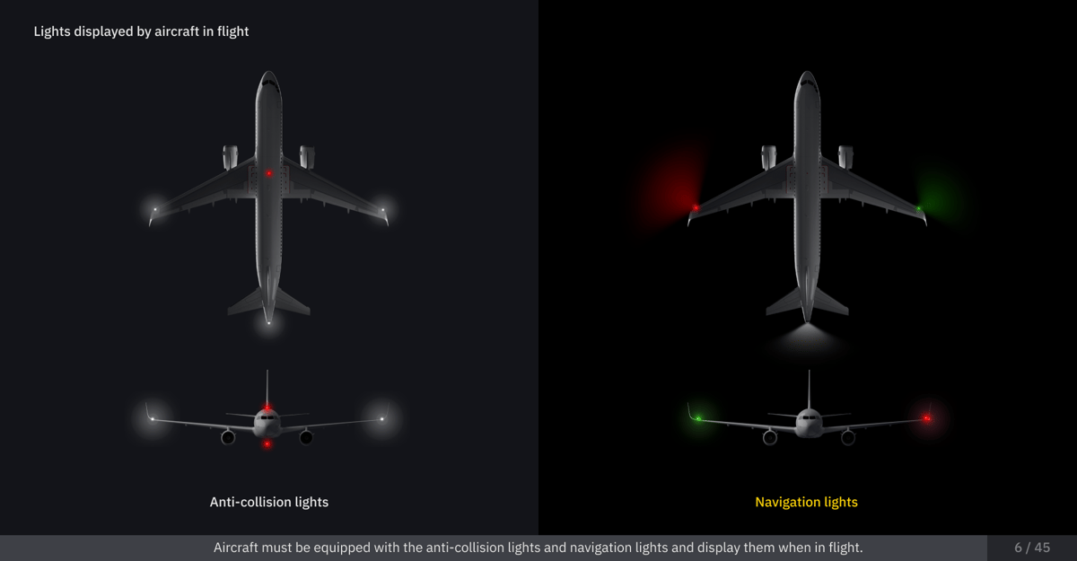 aeroplane navigation lights
