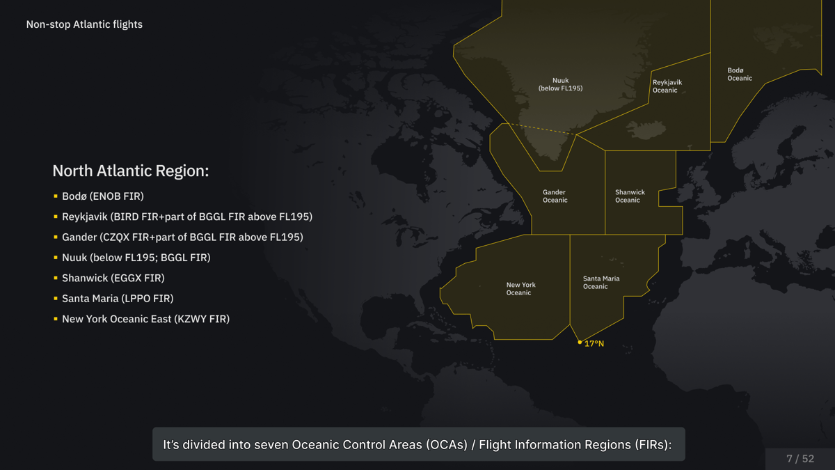 Evionica — North Atlantic High Level Airspace (NAT HLA) E-Learning