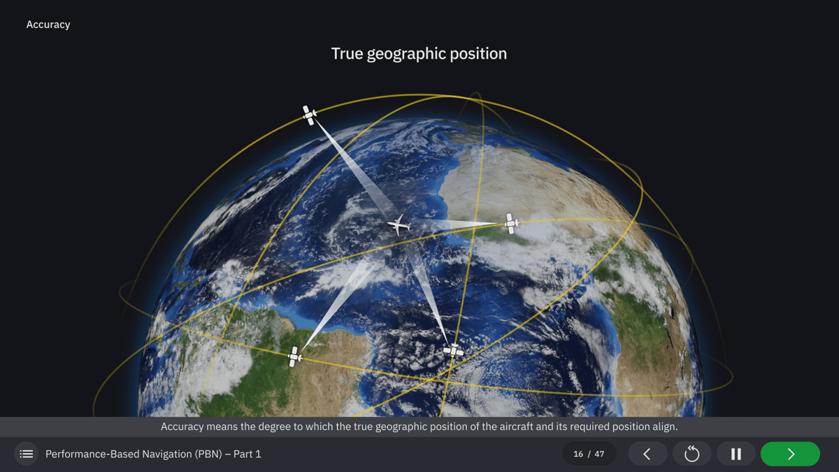 Evionica — Performance-Based Navigation (PBN) E-Learning