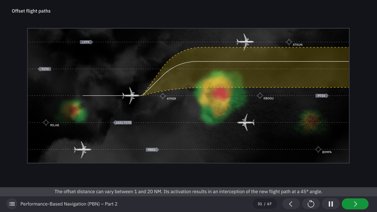 Evionica — Performance-Based Navigation (PBN) E-Learning