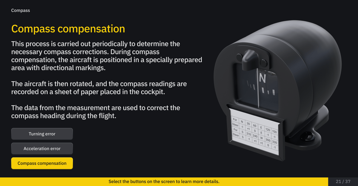 Evionica — PPL(A) E-Learning