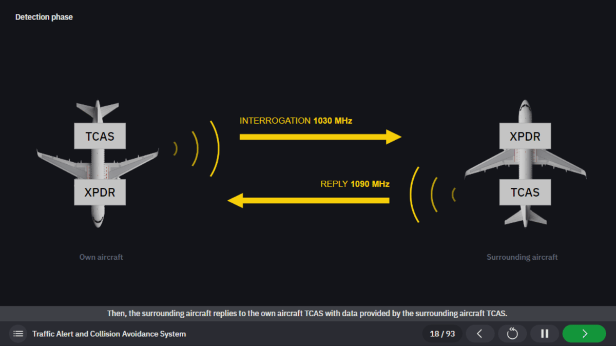 Evionica — Traffic Alert and Collision Avoidance System (TCAS) E-Learning