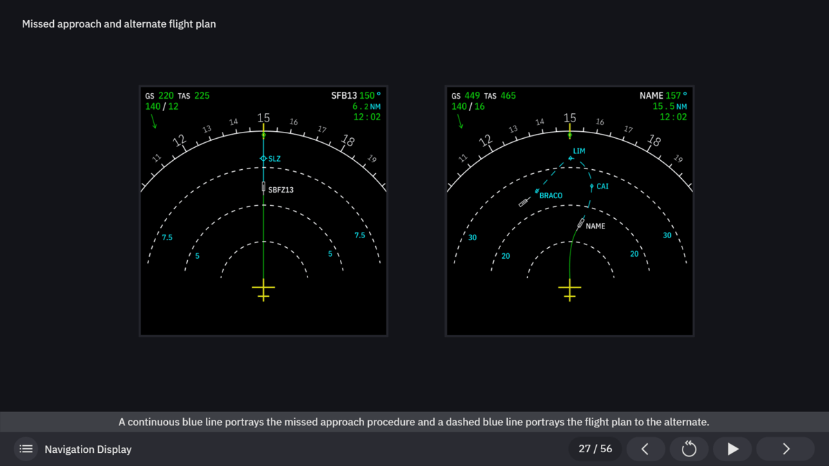 Evionica — Airbus A320neo E-Learning