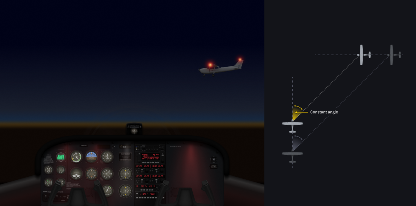 Night VFR online course – how we present common illusions during night ...