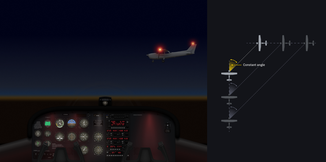 Night VFR online course – how we present common illusions during night ...