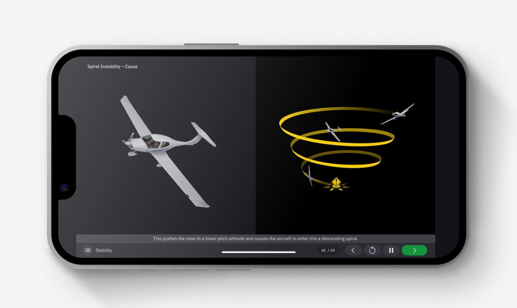 Private Pilot License with Evionica’s PPL(A) e-learning course