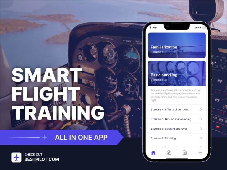 Effective pre-flight briefings with the Best Pilot app